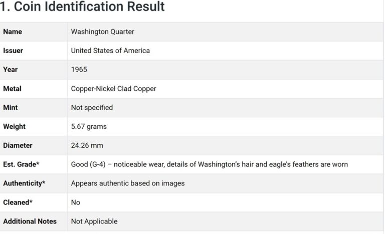 Free US Coin Value Lookup - Coins Value