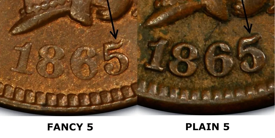 1865 Penny Fancy 5, RD (Regular Strike): Accurate Value Estimator With ...