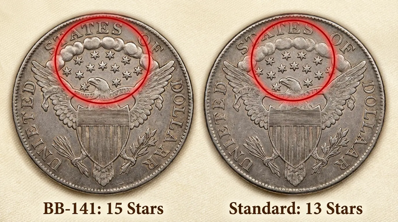1799 Dollar Value: Mint Varieties, Rarity, And Current Prices - Coins Value
