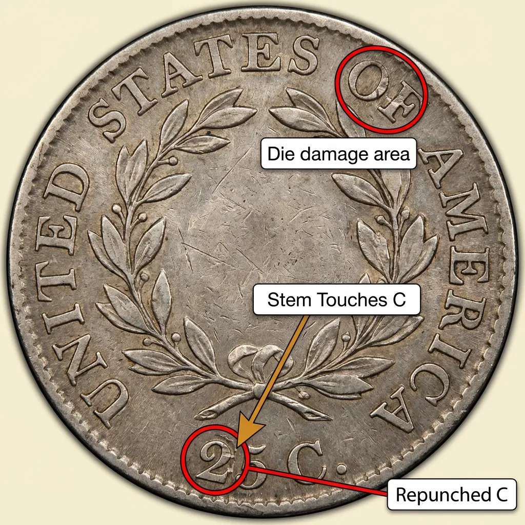 1806 Quarter Value: Mint Varieties, Rarity, And Current Prices - Coins ...