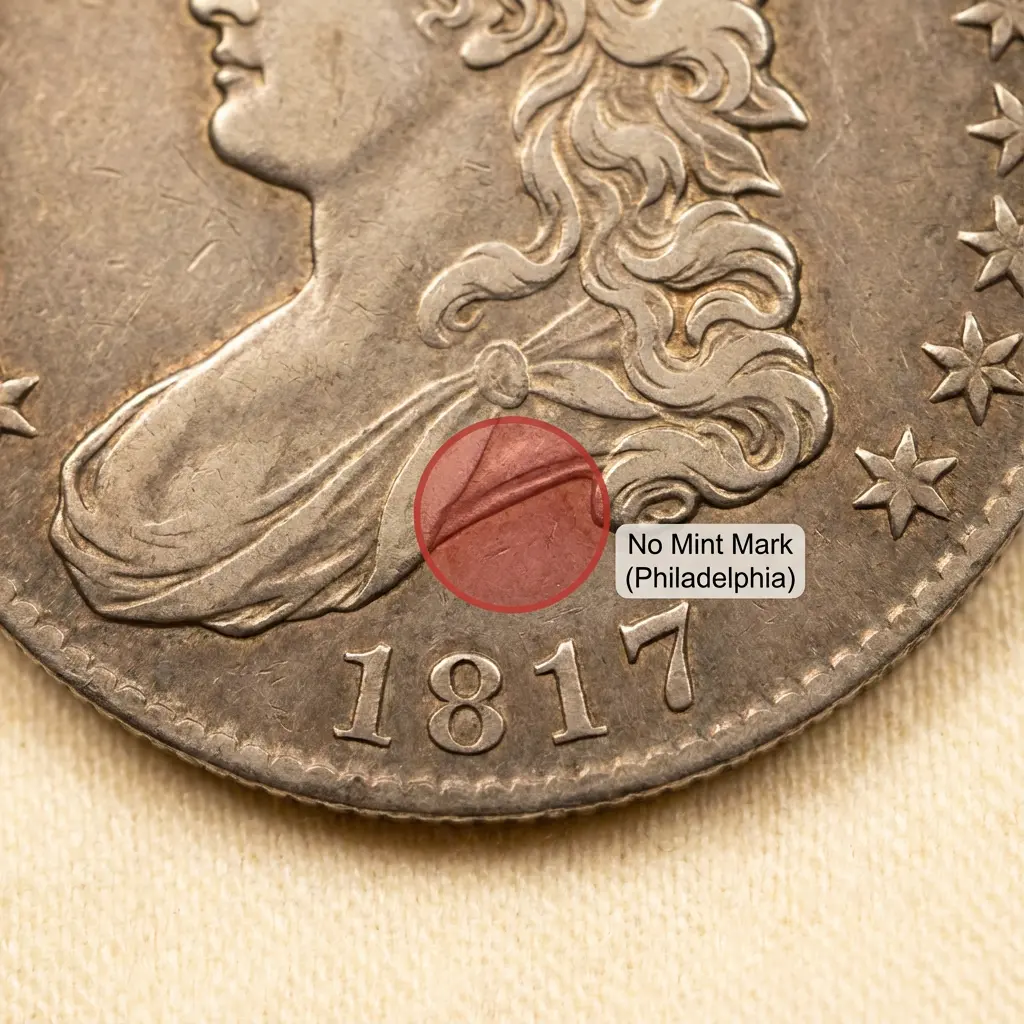 1817 Half Dollar Value: Mint Varieties, Rarity, And Current Prices ...