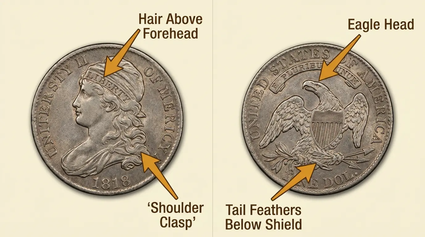 1818 Quarter Value: Mint Varieties, Rarity, And Current Prices - Coins ...