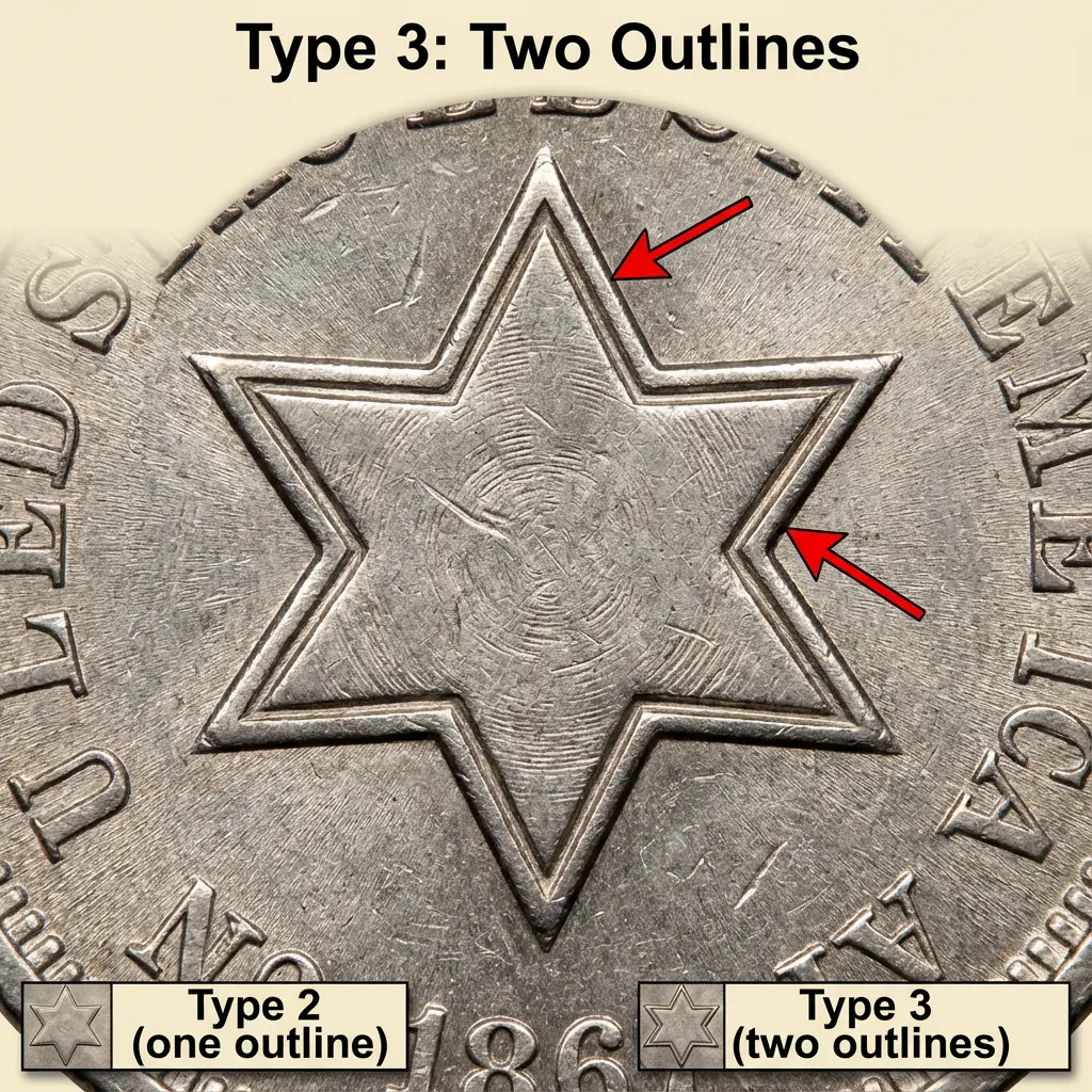 1867 Three Cents Value: Mint Varieties, Rarity, And Current Prices ...