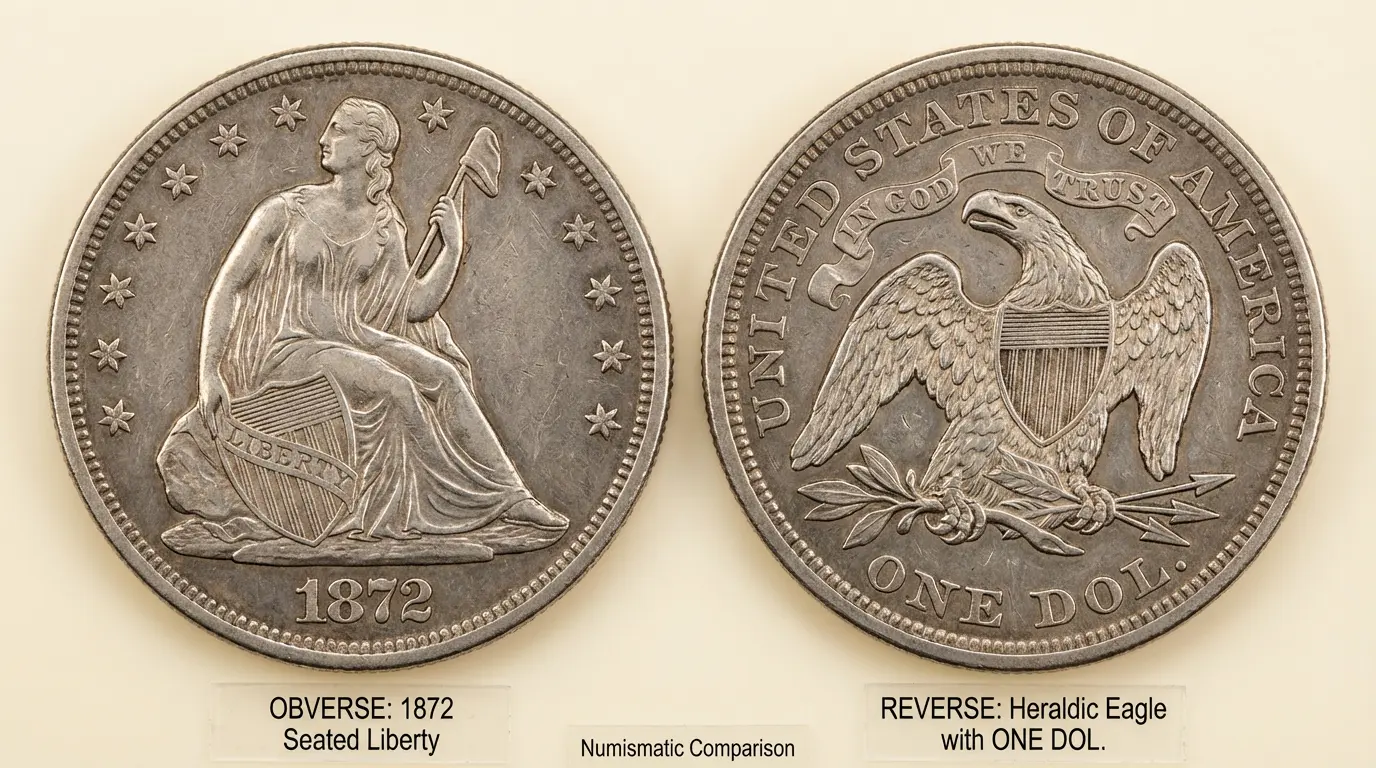 1872 Dollar Value: Mint Varieties, Rarity, And Current Prices - Coins Value