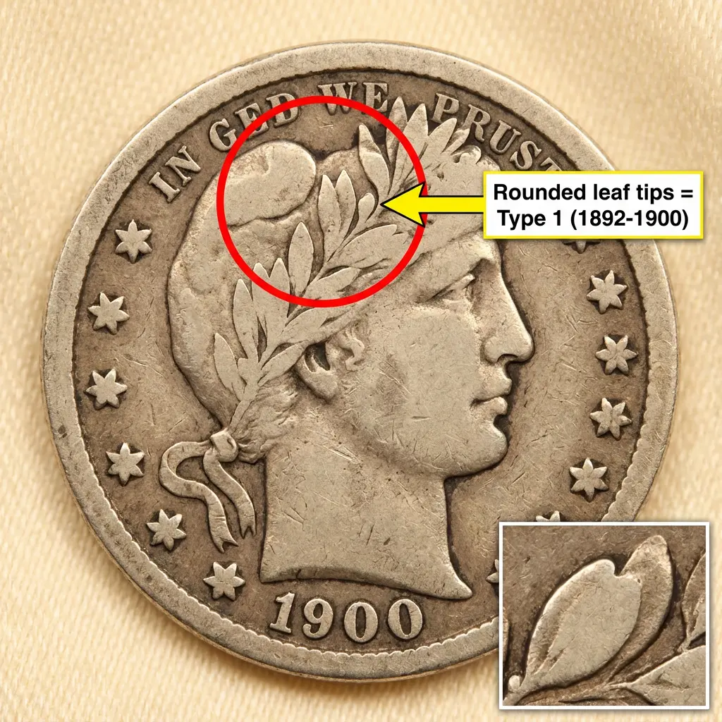 1900 Dime Value: Mint Varieties, Rarity, And Current Prices - Coins Value