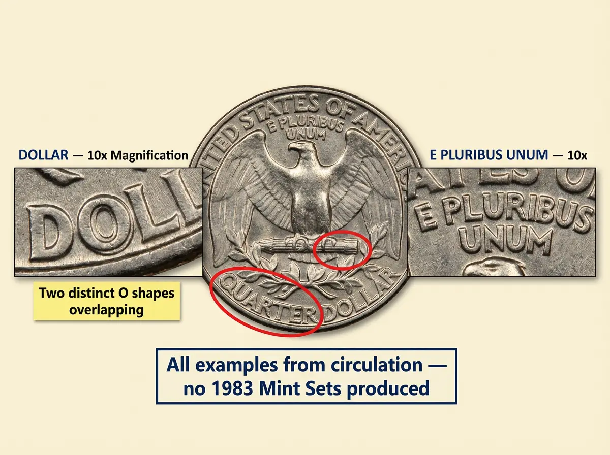 Quarter Errors: Complete Guide To Valuable Error Quarters & Varieties ...