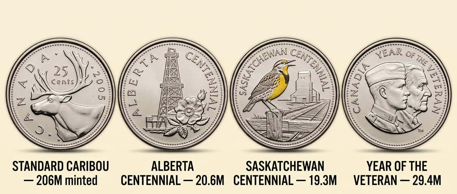 2005 Canadian Quarter Value: All Four Designs — What Is Your 25-Cent ...