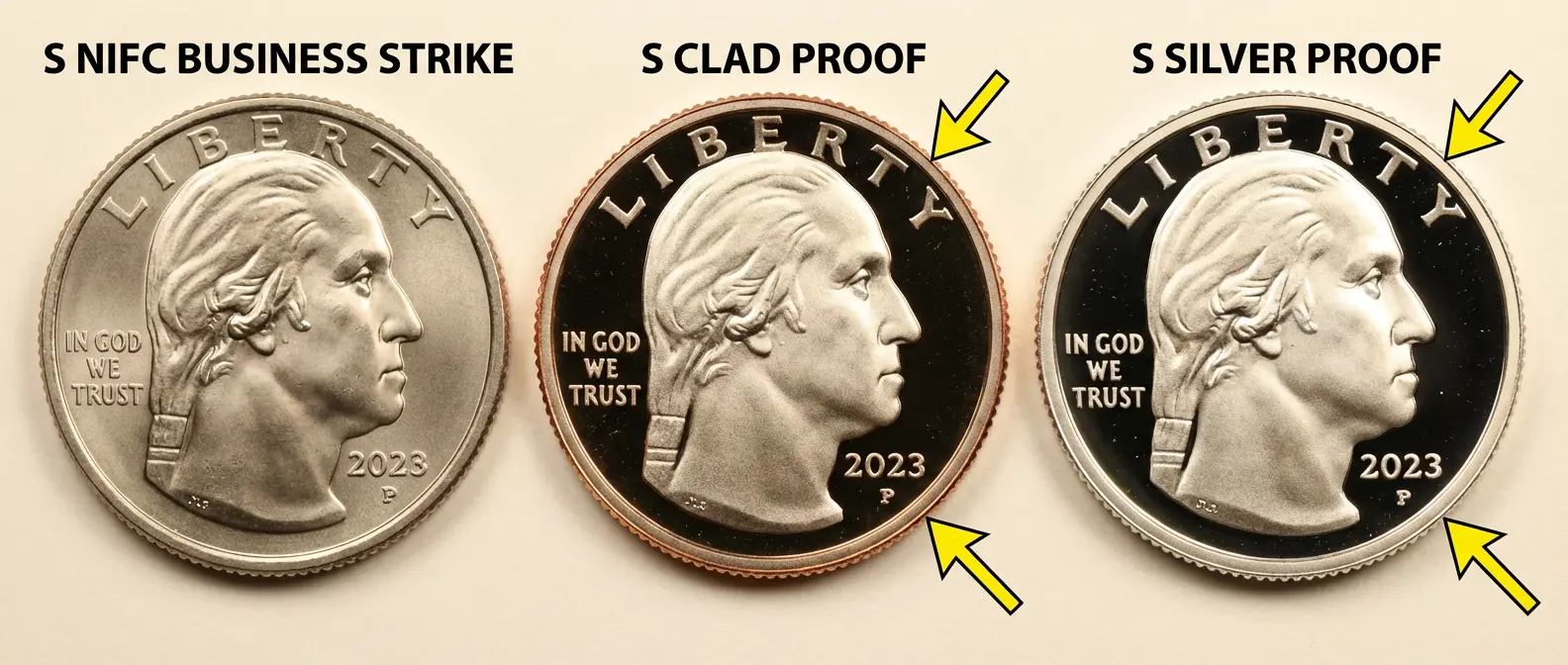 2023 Quarter Value: American Women Quarter Prices By Design, Mint ...