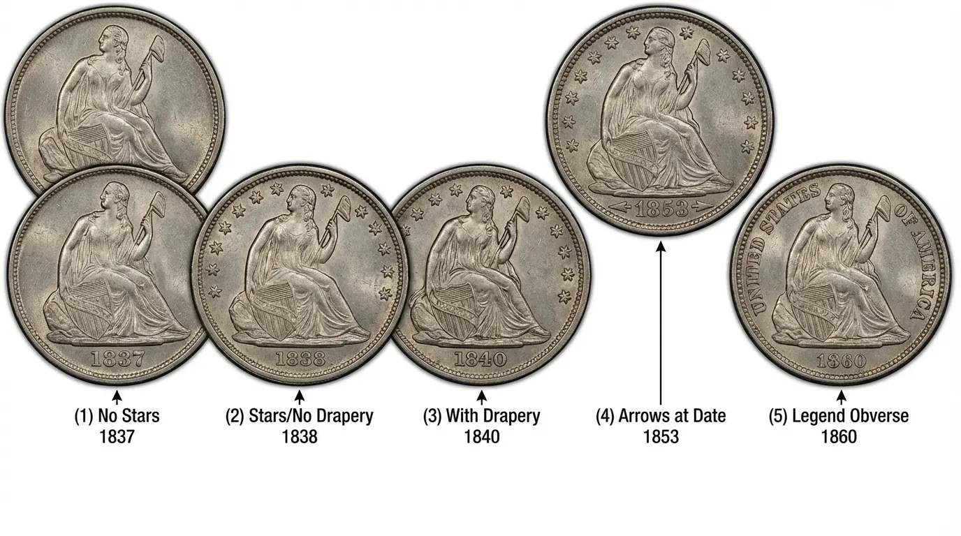 Liberty Seated Dime Value: Key Dates & Rare Varieties - Coins Value